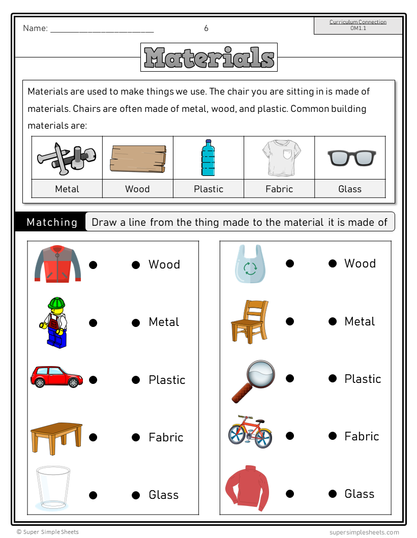 Saskatchewan Grade 1 Science - Full Year Bundle - GOOGLE/PDF INCLUDED ...