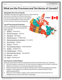 Manitoba Grade 6 Social Studies - FULL YEAR BUNDLE – Super Simple Sheets