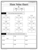 Saskatchewan – Super Simple Sheets