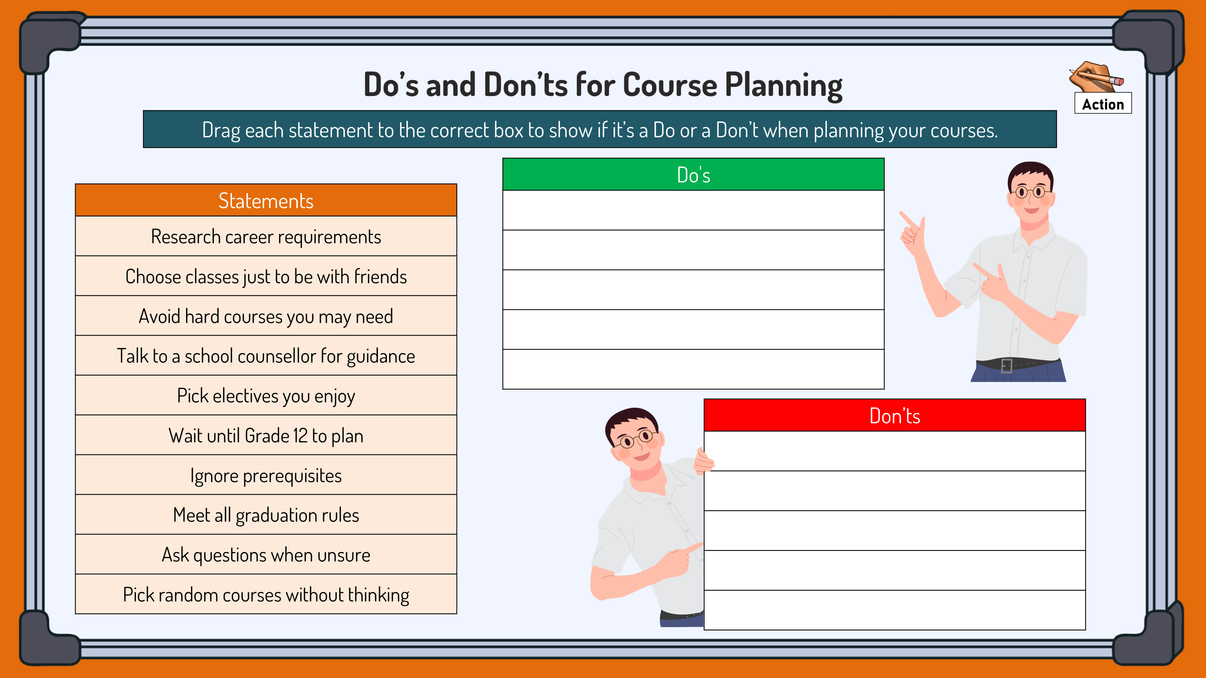 Grade 9 - Alberta Health and Wellness - Google Lesson Slides - Full Ye ...