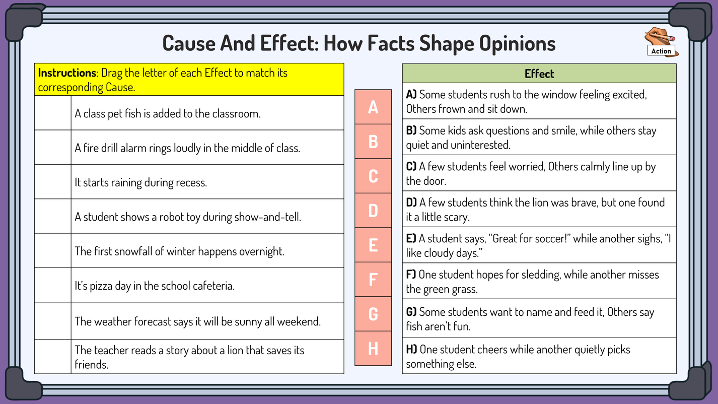 Alberta - Grade 2 - Social Studies - Google Lesson Slides - Full Year ...