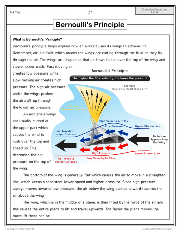Science - Manitoba Grade 6 - Full Year Bundle - Clusters 1, 2, 3, 4 ...