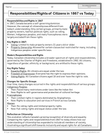Manitoba Grade 6 Social Studies - FULL YEAR BUNDLE – Super Simple Sheets