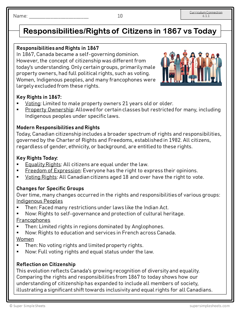 Manitoba Grade 6 Social Studies - FULL YEAR BUNDLE – Super Simple Sheets