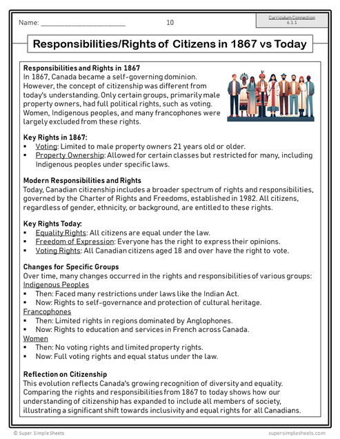 Manitoba Grade 6 Social Studies - FULL YEAR BUNDLE – Super Simple Sheets