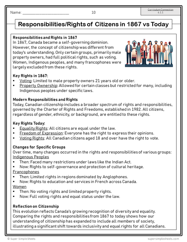 Manitoba Grade 6 Social Studies - FULL YEAR BUNDLE – Super Simple Sheets