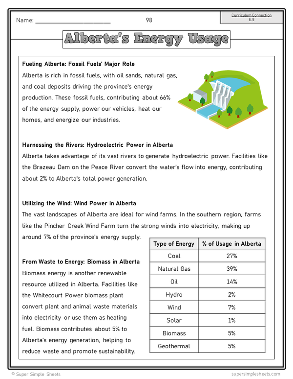 Science - Alberta Grade 5 - FULL YEAR BUNDLE – Super Simple Sheets