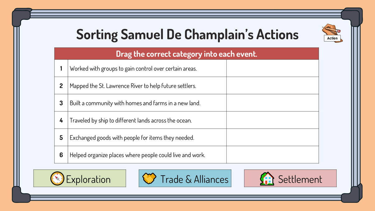 Grade 4 - Alberta Social Studies - Google Lesson Slides - Full Year Bu ...