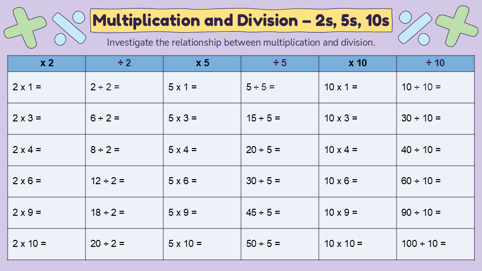 Number Unit - Grade 4 - Ontario Math - Lesson/Workbook Bundle – Super ...