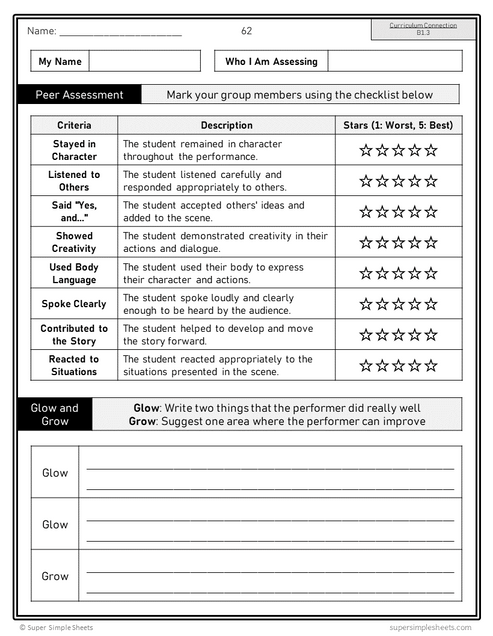 Ontario Arts Curriculum Grade 5 - Drama - Full Year Unit – Super Simple ...
