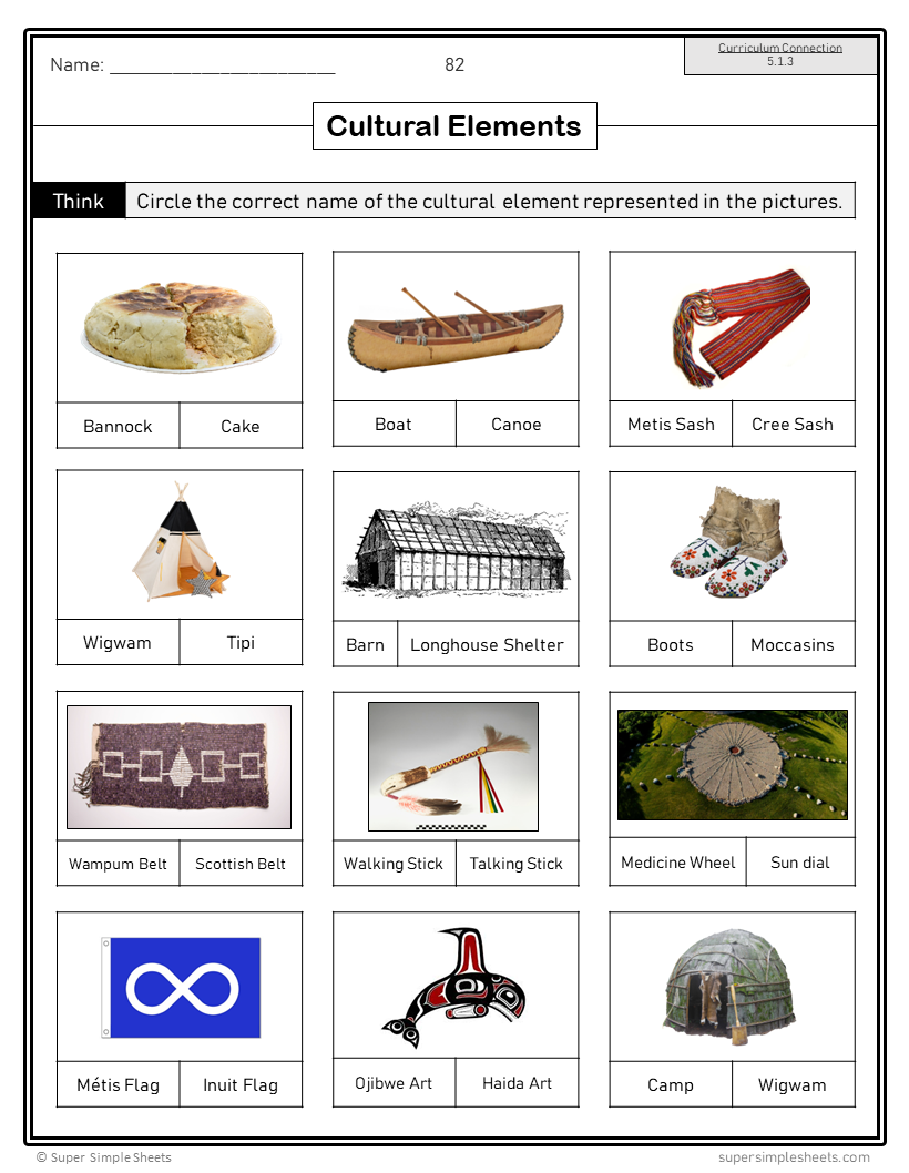 Manitoba Social Studies Unit - Grade 5 - Full Year Bundle – Super ...