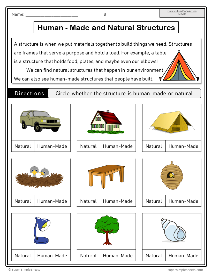 Science - Manitoba Grade 3 - Full Year Bundle - Clusters 1, 2, 3, 4 ...