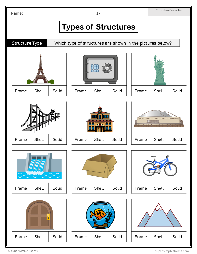 Science - Manitoba Grade 7 - FULL YEAR BUNDLE – Super Simple Sheets