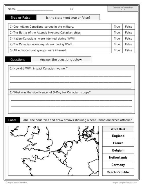 Manitoba Grade 6 Social Studies - FULL YEAR BUNDLE – Super Simple Sheets