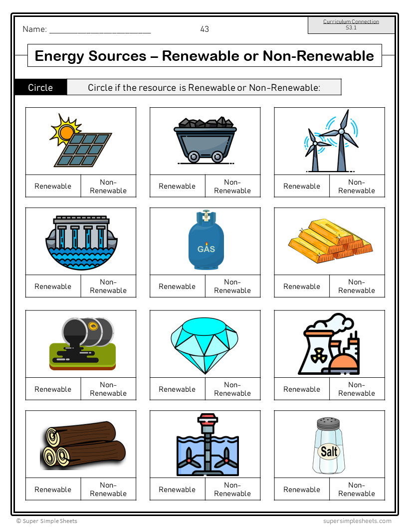 Alberta - Grade 3 Social Studies - FULL YEAR BUNDLE – Super Simple Sheets