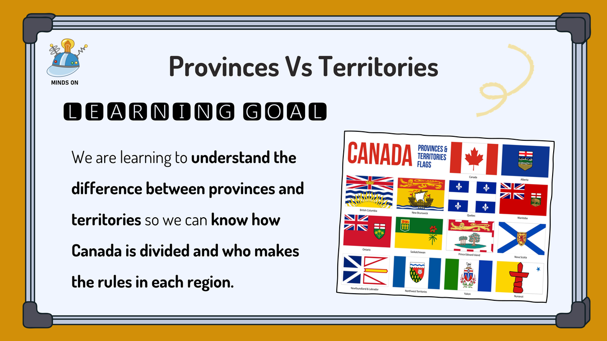 Alberta - Grade 2 - Social Studies - Lessons/Workbook Mega Bundle ...