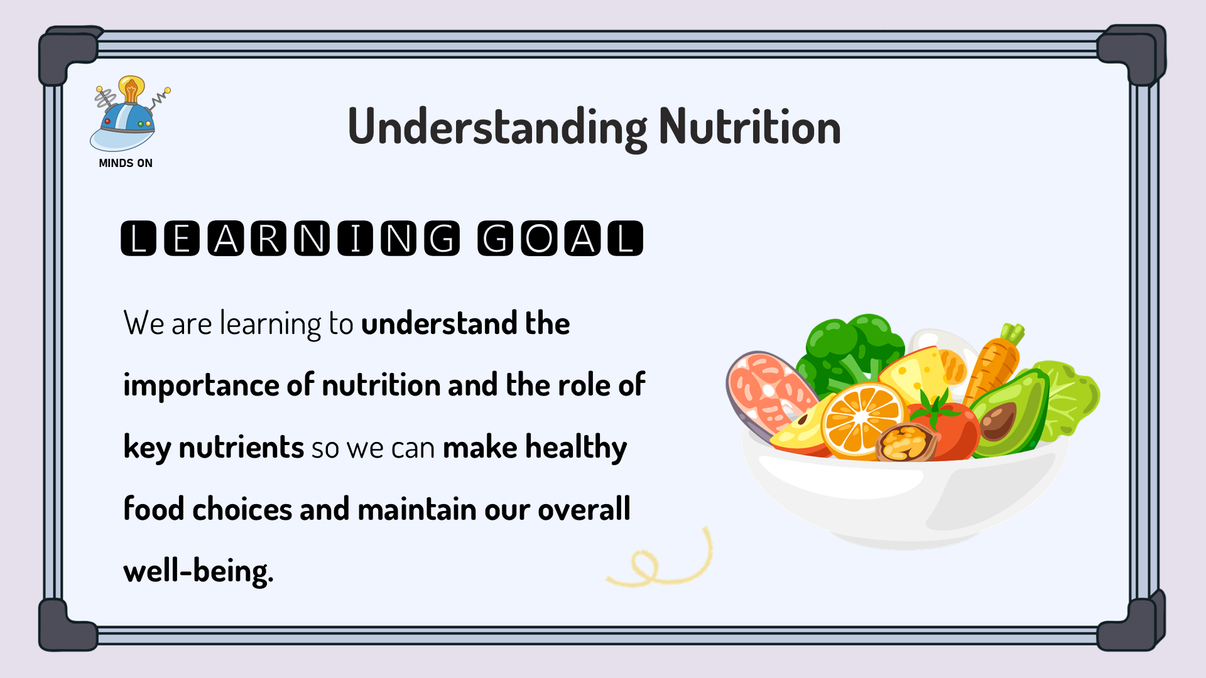 Alberta Grade 5 Health - Google Lesson Slides - Full Year Bundle ...