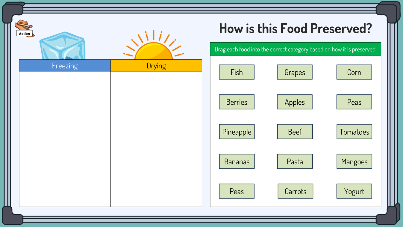 Healthy Eating - Grade 3 - Alberta Health and Wellness - Lessons/Workb ...