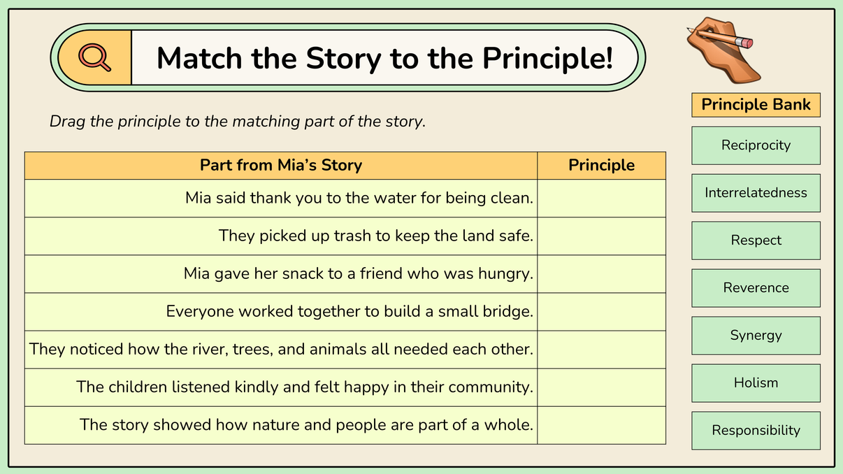 Grade 1 - Ontario Language - Lessons/Workbook Mega Bundle – Super ...