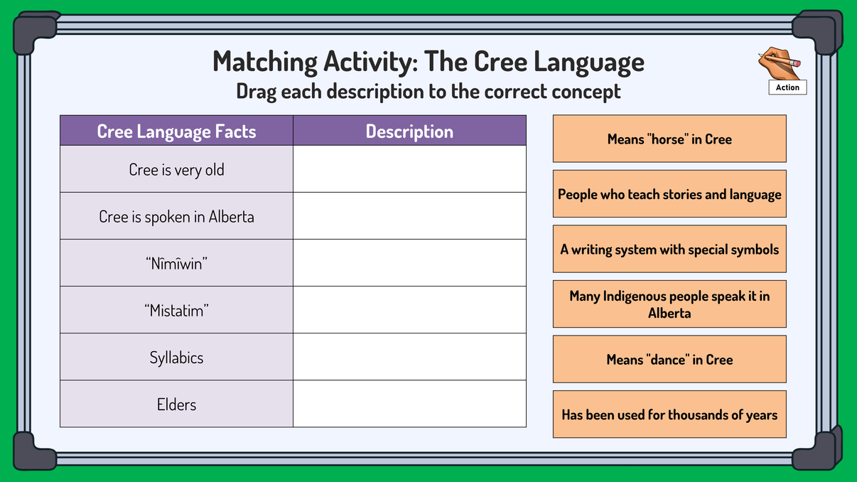 Grade 1 - Time and Place - Alberta NEW Social Studies - Lesson/Workboo ...