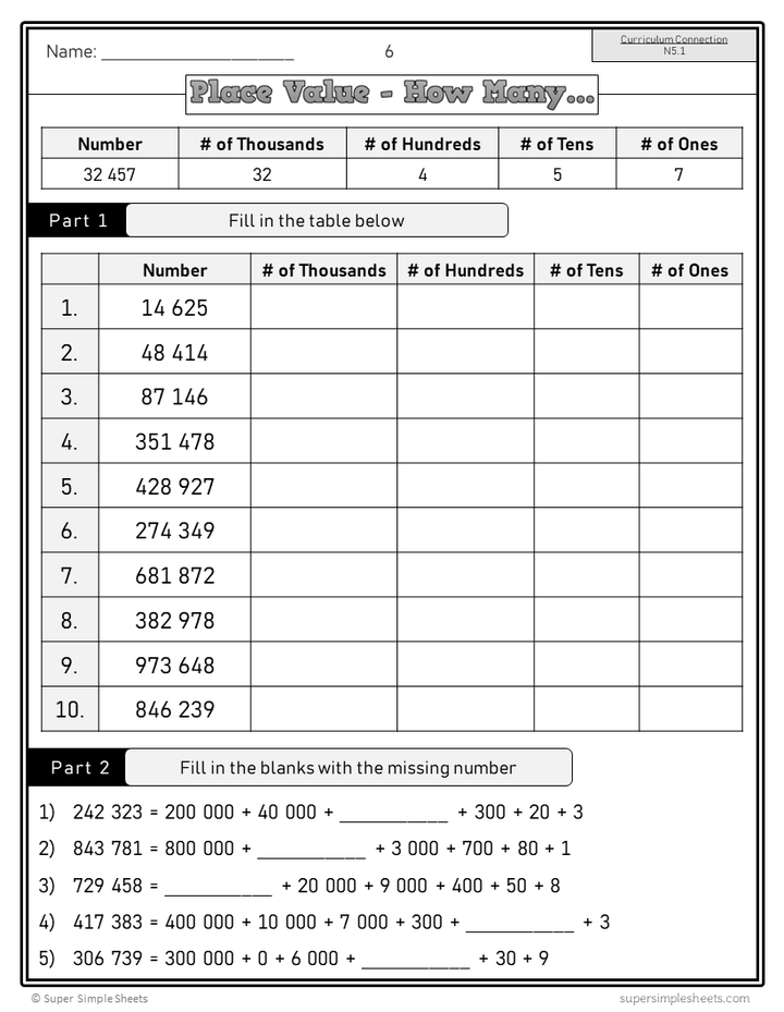 Saskatchewan – Super Simple Sheets