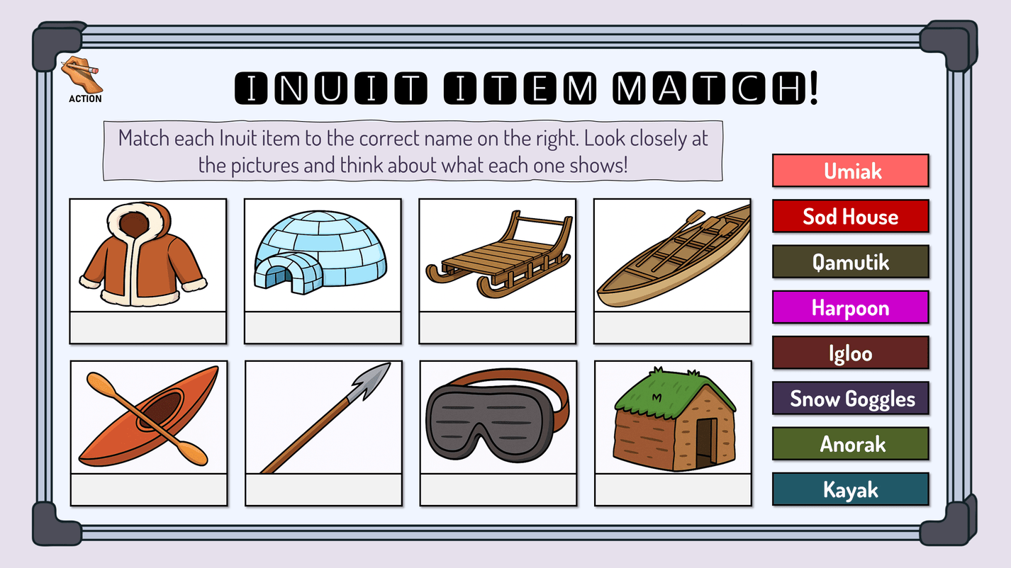 Early Societies to 1500 CE - Ontario Social Studies - Grade 4 - Bundle ...