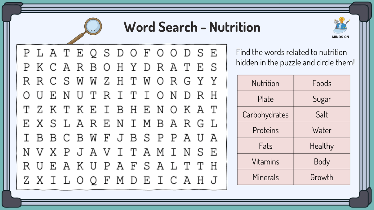 Alberta Grade 5 Health - Google Lesson Slides - Full Year Bundle ...