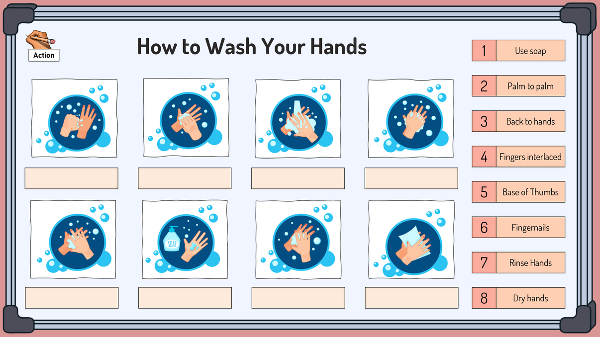 Growth and Development - Grade 1 - Alberta Health - Lessons/Workbook B ...