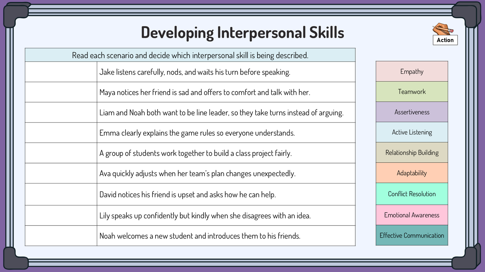 Healthy Relationships - Grade 5 - Alberta Health - Lessons/Workbook Bu ...