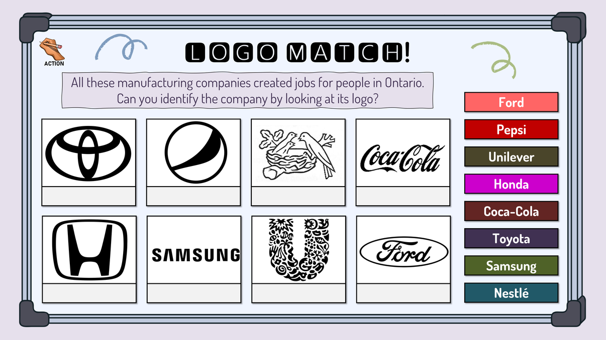 Ontario - Grade 3 - Social Studies - Lessons/Workbook Mega Bundle ...