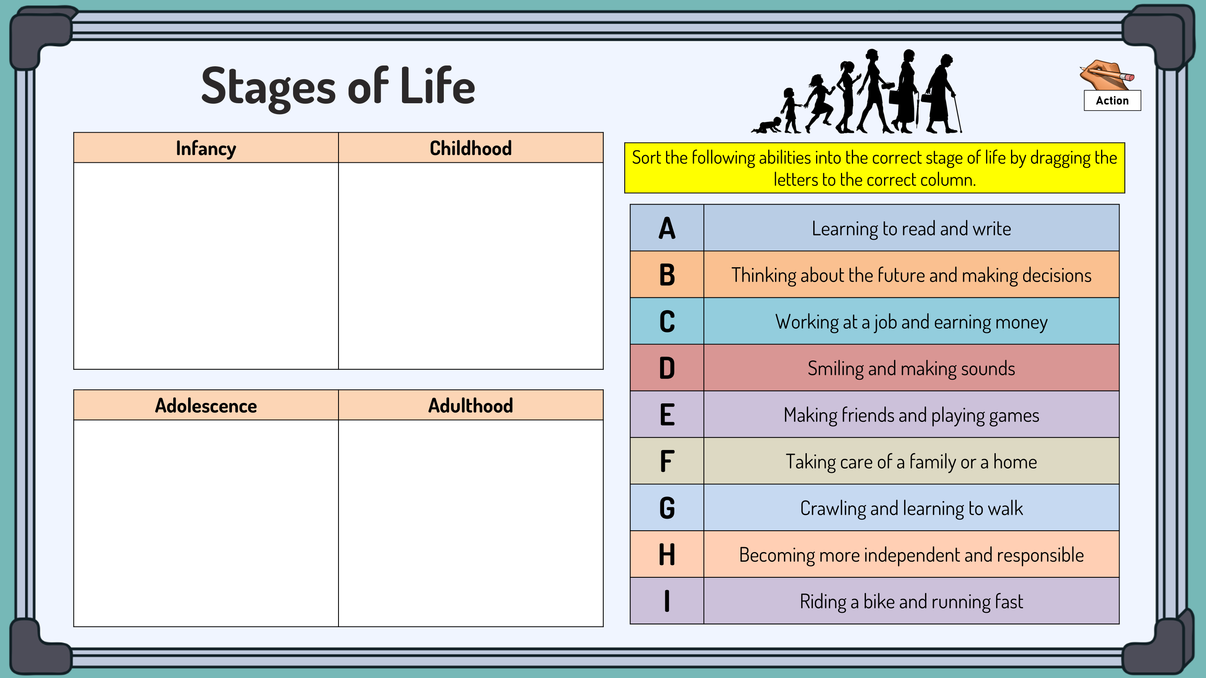 Growth and Development - Grade 3 - Alberta Health - Lessons/Workbook B ...
