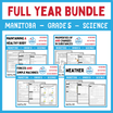 Science - Manitoba Grade 5 - Full Year Bundle - Clusters 1, 2, 3, 4 ...
