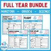 Science - Manitoba Grade 6 - Full Year Bundle - Clusters 1, 2, 3, 4 ...