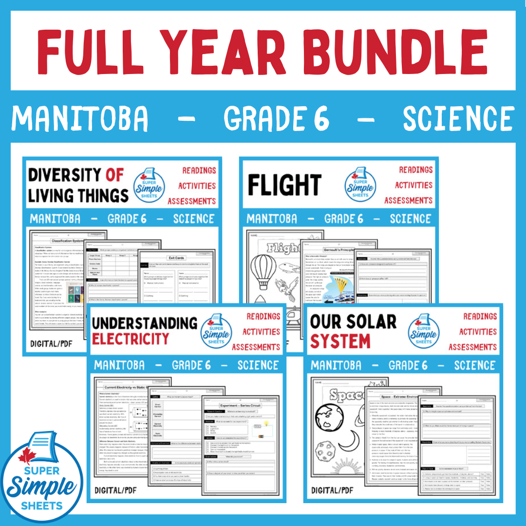 Science - Manitoba Grade 6 - Full Year Bundle - Clusters 1, 2, 3, 4 ...