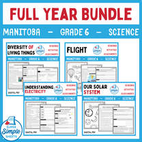 Science - Manitoba Grade 6 - Full Year Bundle - Clusters 1, 2, 3, 4 ...