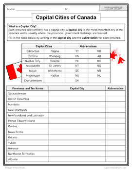Manitoba - Grade 4 Social Studies - FULL YEAR BUNDLE – Super Simple Sheets