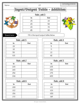 Grade 3 - Manitoba Math - Full Year Bundle – Super Simple Sheets
