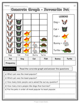 BC Math Grade 2 Full Year Bundle – Super Simple Sheets