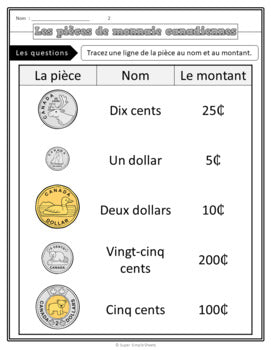 Grade 1 - Full Year Math Bundle - Ontario New 2020 Curriculum - FRENCH ...