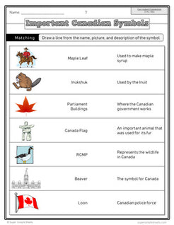 Manitoba - Grade 2 Social Studies - Full Year Bundle – Super Simple Sheets