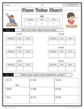 Nova Scotia Grade 3 Math - Full Year Bundle – Super Simple Sheets