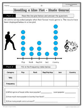 Nova Scotia Grade 3 Math - Full Year Bundle – Super Simple Sheets