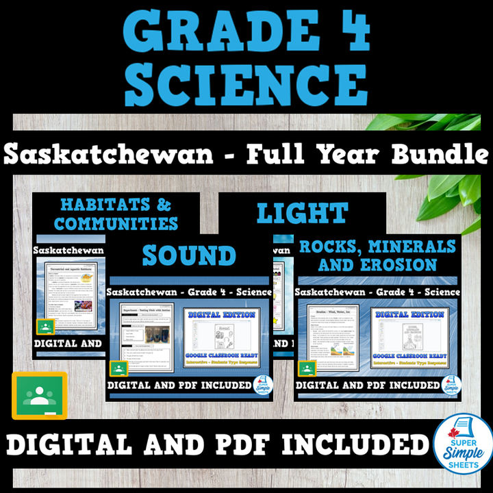 Saskatchewan – Tagged "Grade 4" – Super Simple Sheets