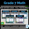 Ontario – Tagged "Grade 7" – Super Simple Sheets